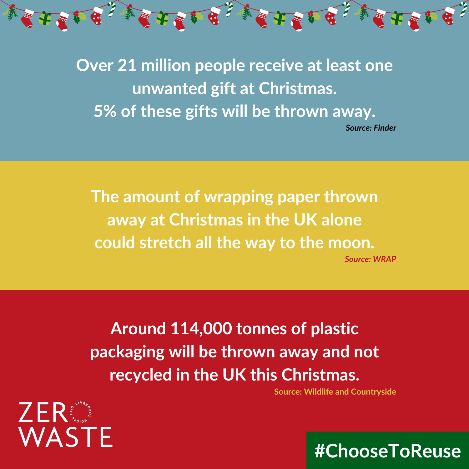 Choose to Reuse this Christmas - Zero Waste Liverpool City Region
